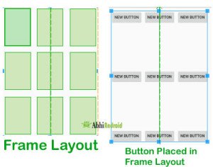 Frame Layout Tutorial With Example In Android Studio | Abhi Android